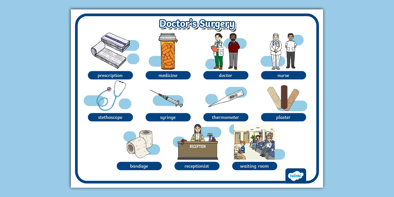 Doctors' Surgery Word Mat (teacher made) - Twinkl
