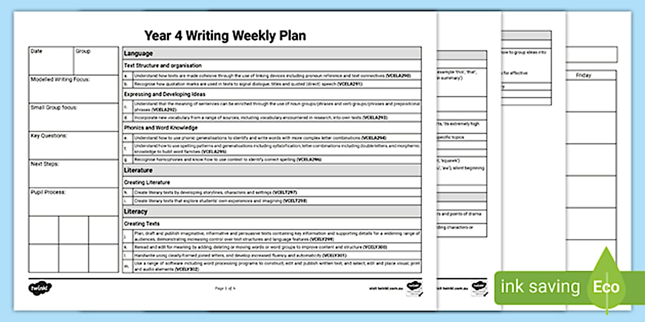 Year 4 Victorian Curriculum Guided Writing Session Planning Template