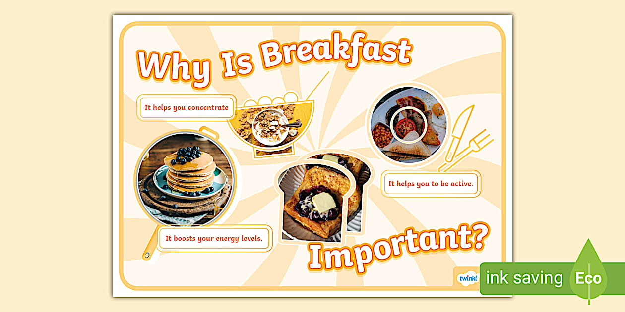 Why Is Breakfast Important? Display Poster - Twinkl