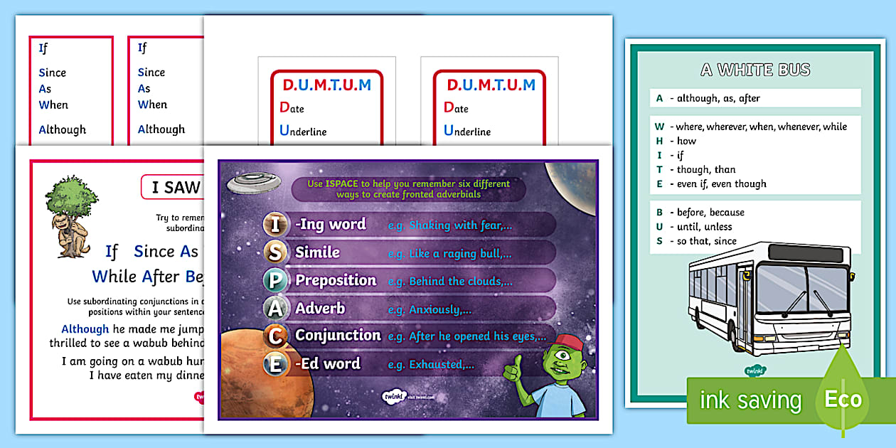 Acronym Writing Support Prompts Resource Pack (teacher made)