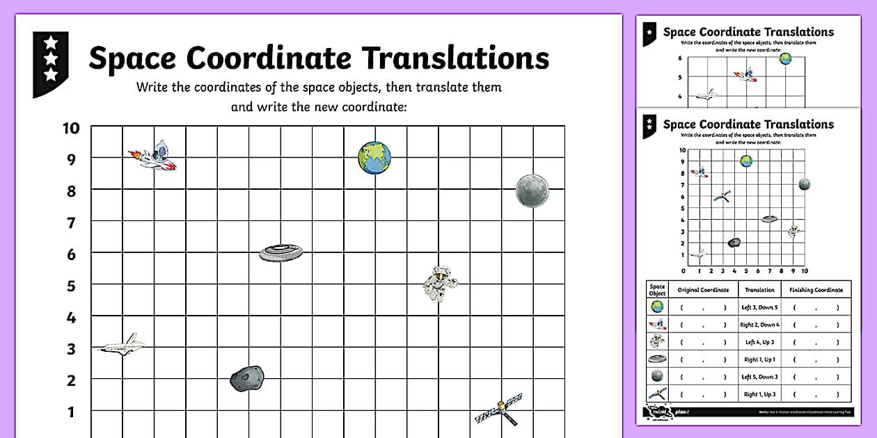 Maths Coordinates Worksheets | KS3 Algebra | Beyond - Twinkl