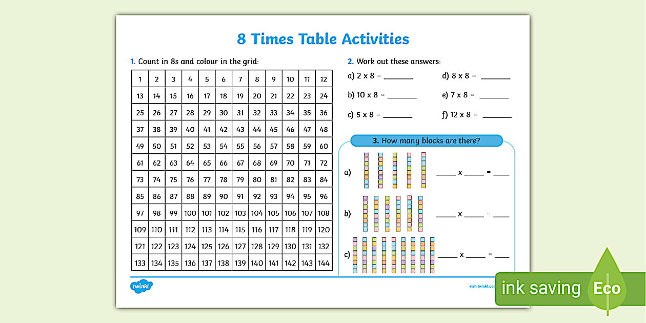 8 Times Table - KS2 Mathematics Worksheet (teacher made)