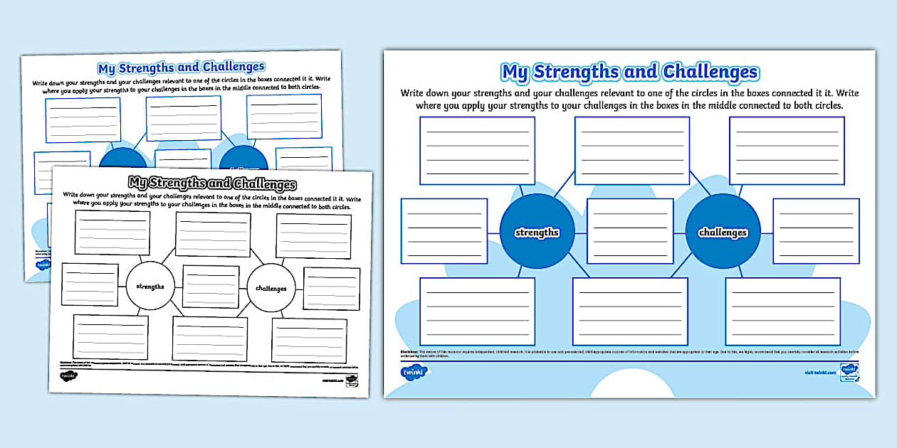 My Strengths and Challenges Worksheet (professor feito)