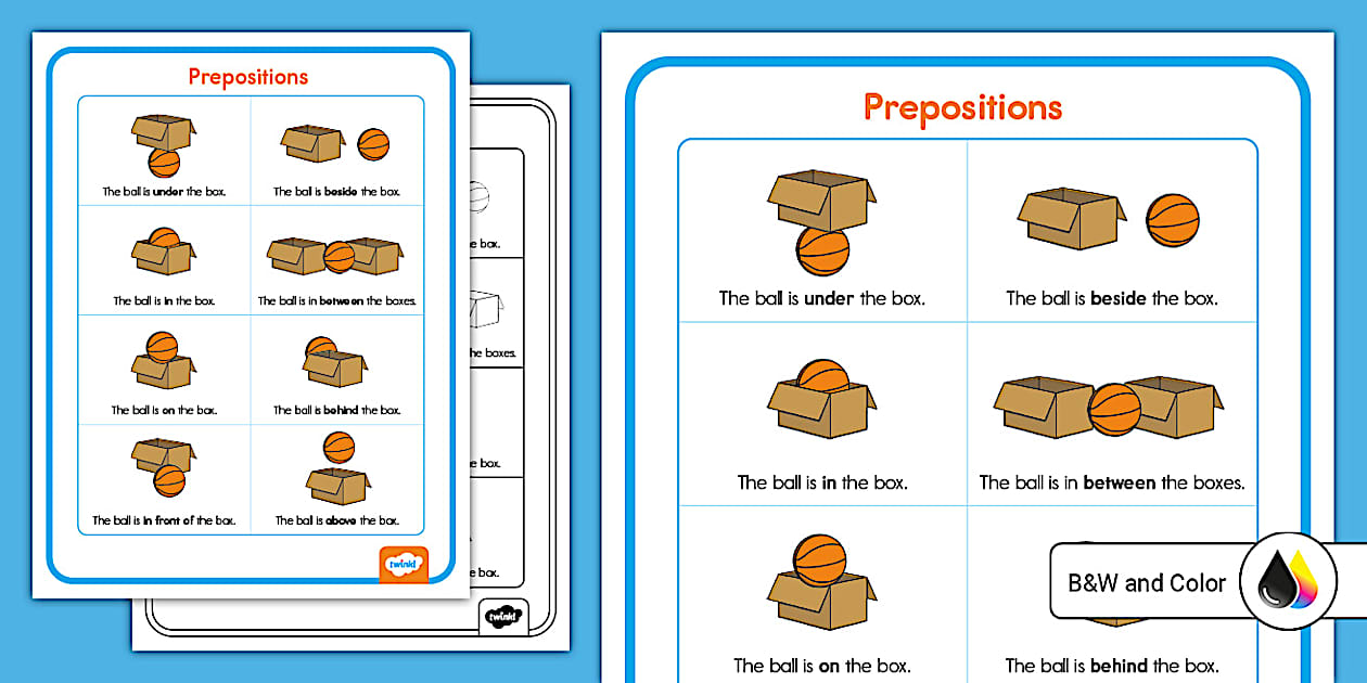 Prepositions Poster for ELL (Teacher-Made) - Twinkl