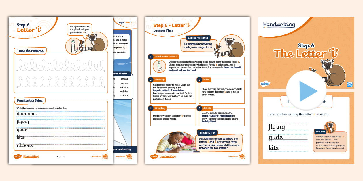 Twinkl Handwriting Scheme: Step 6 Letter i Pack - Twinkl