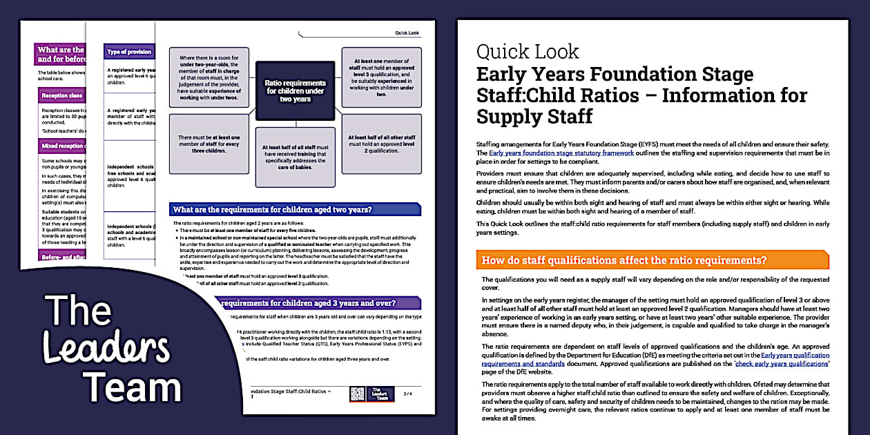 Quick Look: EYFS Child/Adult Ratios (teacher made) - Twinkl