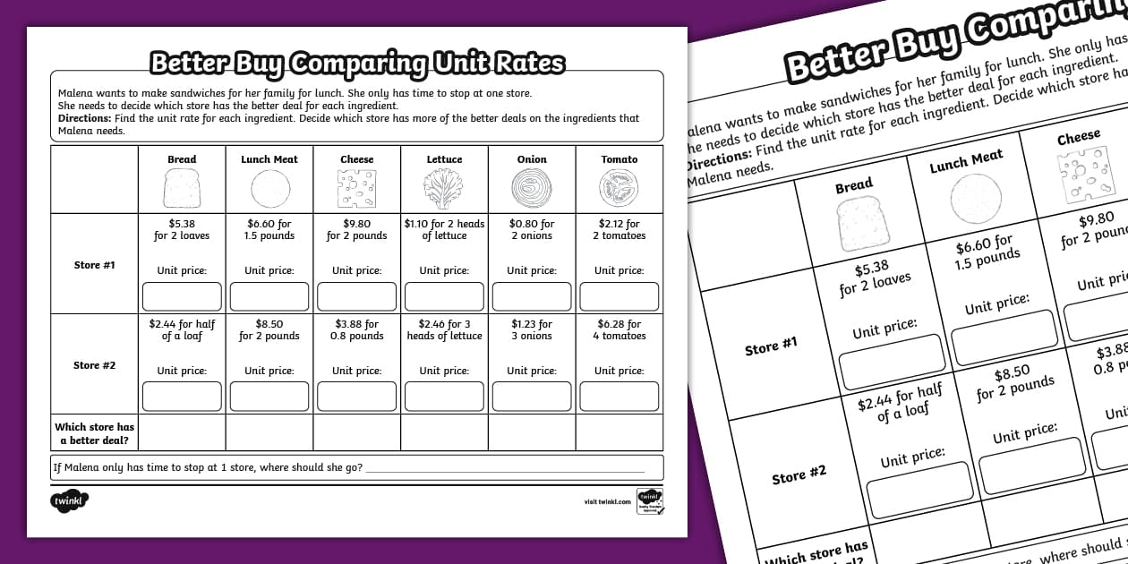 Better Buy Activity for 6th-Grade Math | Twinkl USA