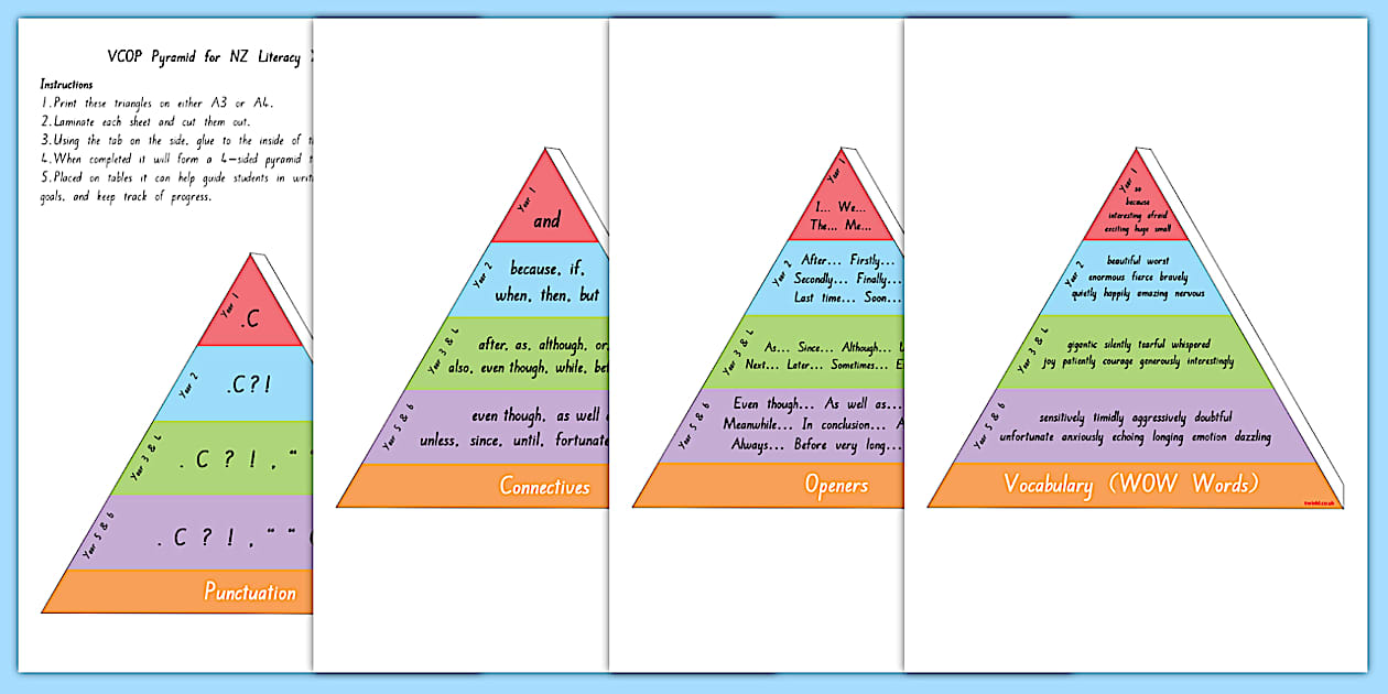 NZ Levelled VCOP Yrs 1 - 6 3D Pyramid (teacher made)