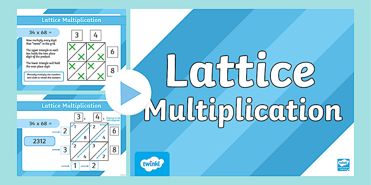 Lattice Method Multiplication PowerPoint (Teacher-Made)