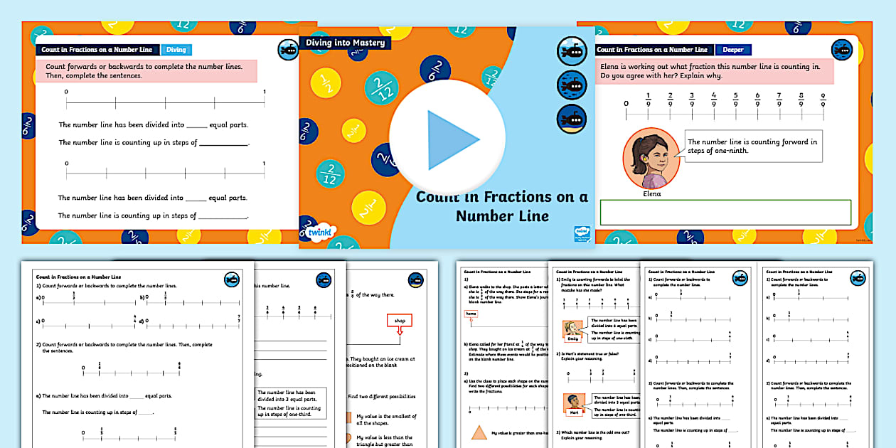 Y3 DiM: Step 8 Count in Fractions on a Number Line - Twinkl