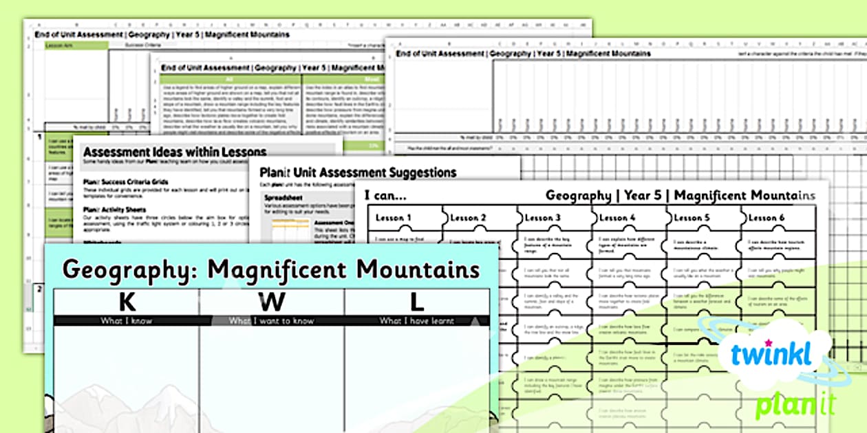 Mountain Ranges Assessment Pack - Year 5 Geography - Twinkl