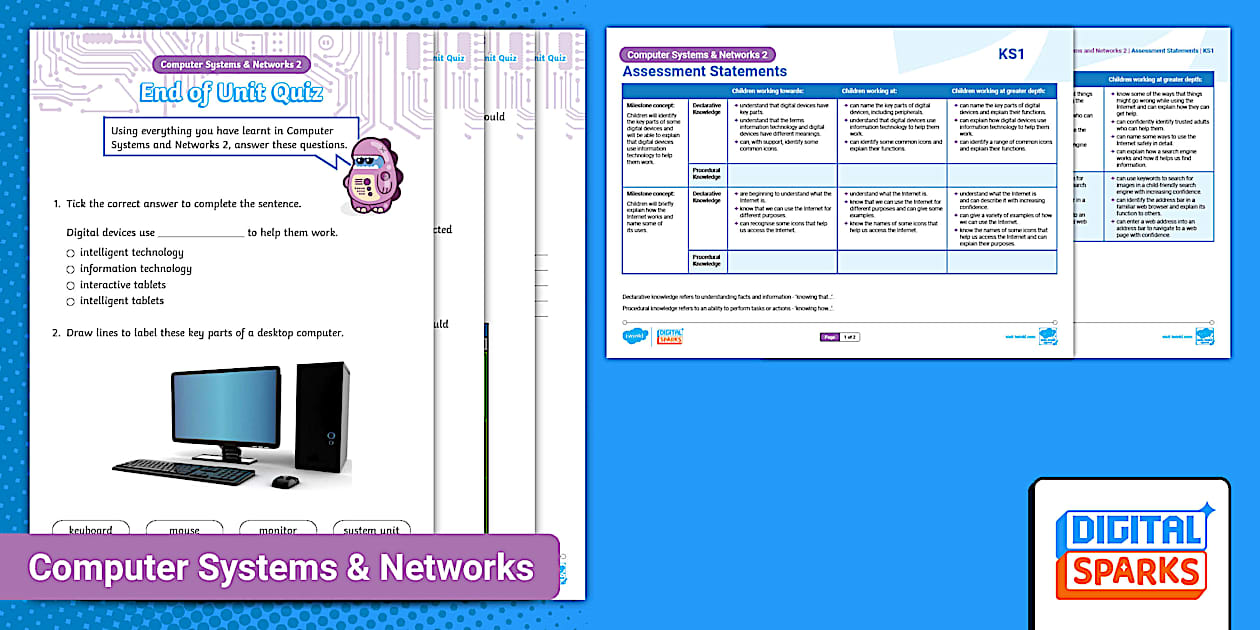 Digital Sparks: Computer Networks 2: Assessment Pack
