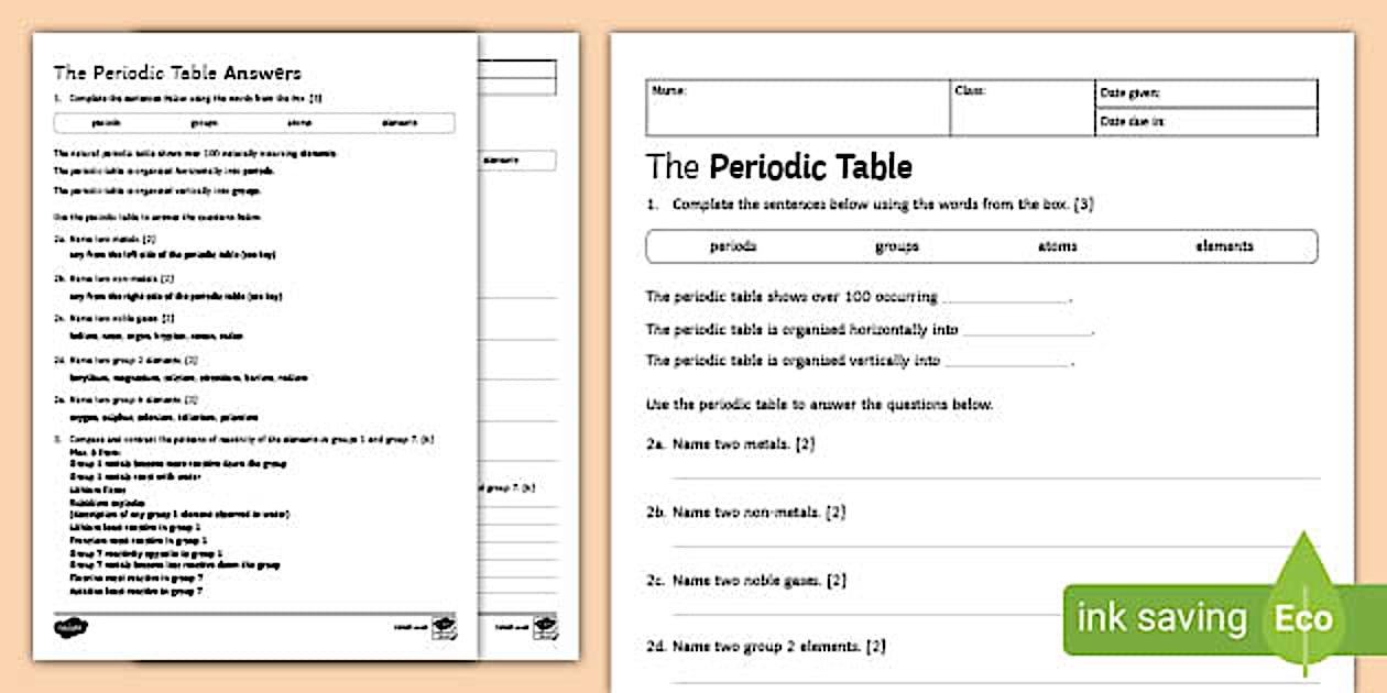 Periodic Table Homework Worksheet - Beyond Secondary