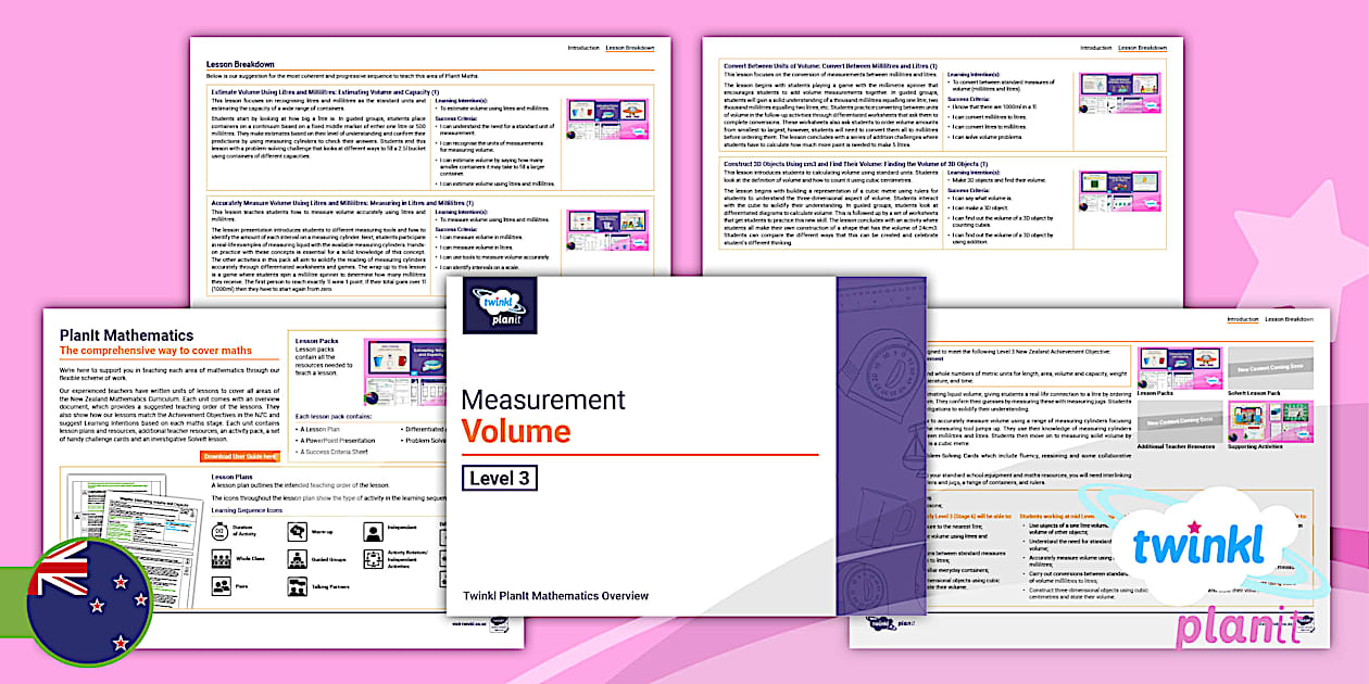 Level 3 Volume Overview (teacher made) - Twinkl