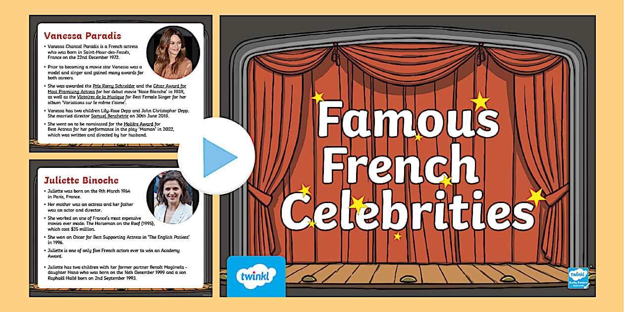 Famous French Celebrities PowerPoint | KS2 Language Resource