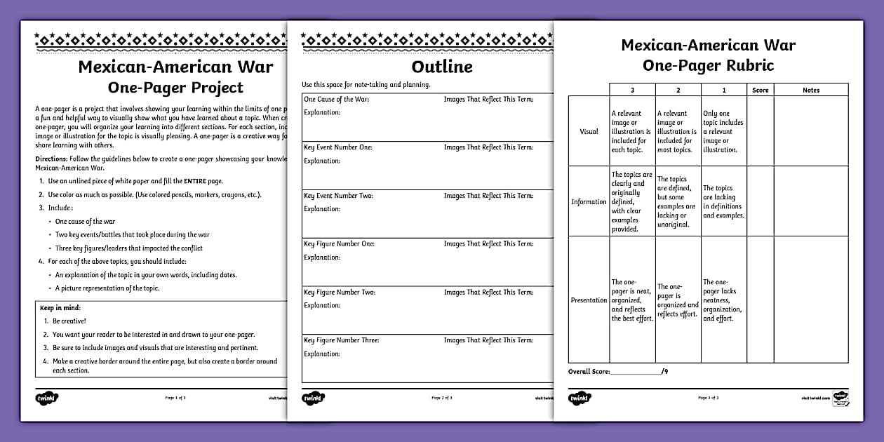 Mexican-American War One-Pager Project for 6th-8th Grade