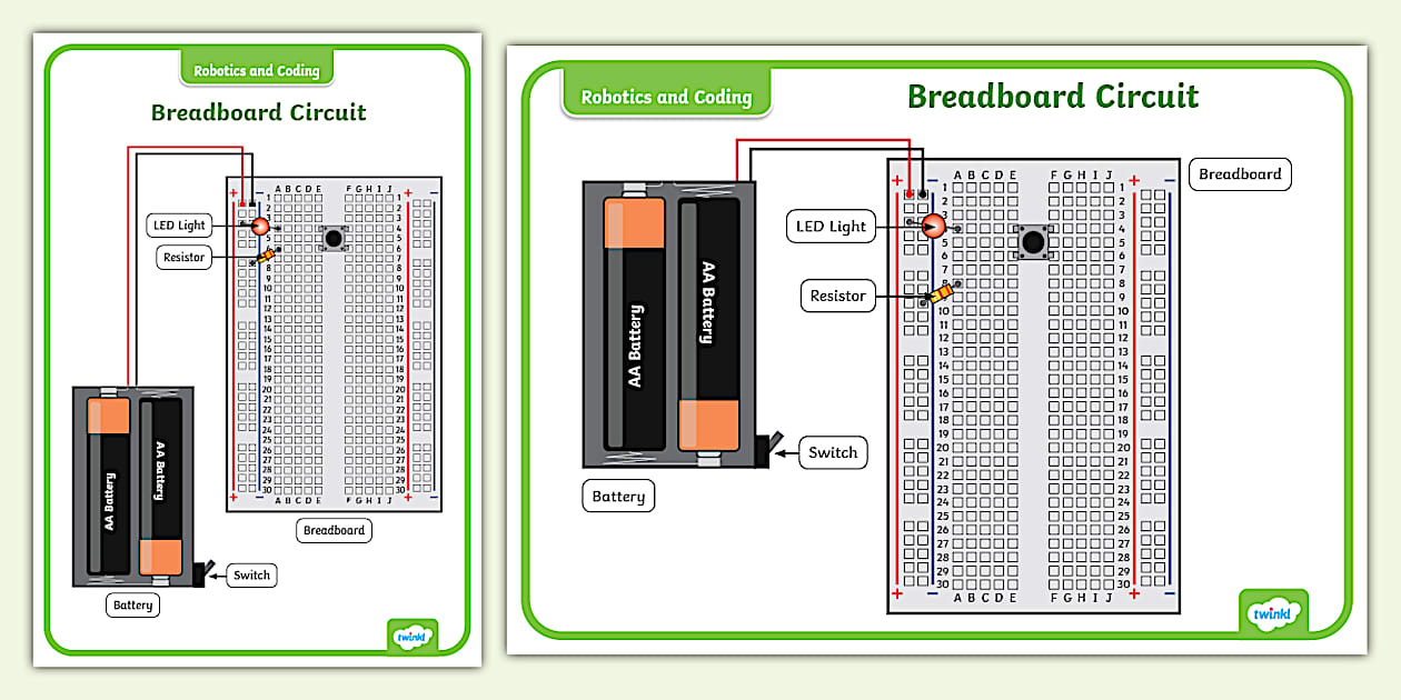 Robotics and Coding - Breadboard Circuit Poster - Twinkl