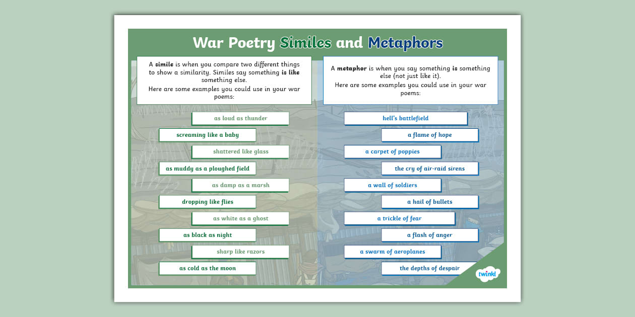 War Poetry Similes and Metaphors Word Mat - Twinkl - KS2