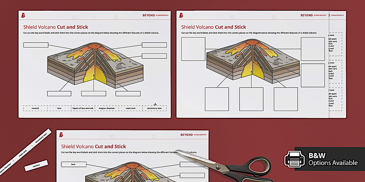 Shield Volcano Cut and Stick Activity (teacher made)