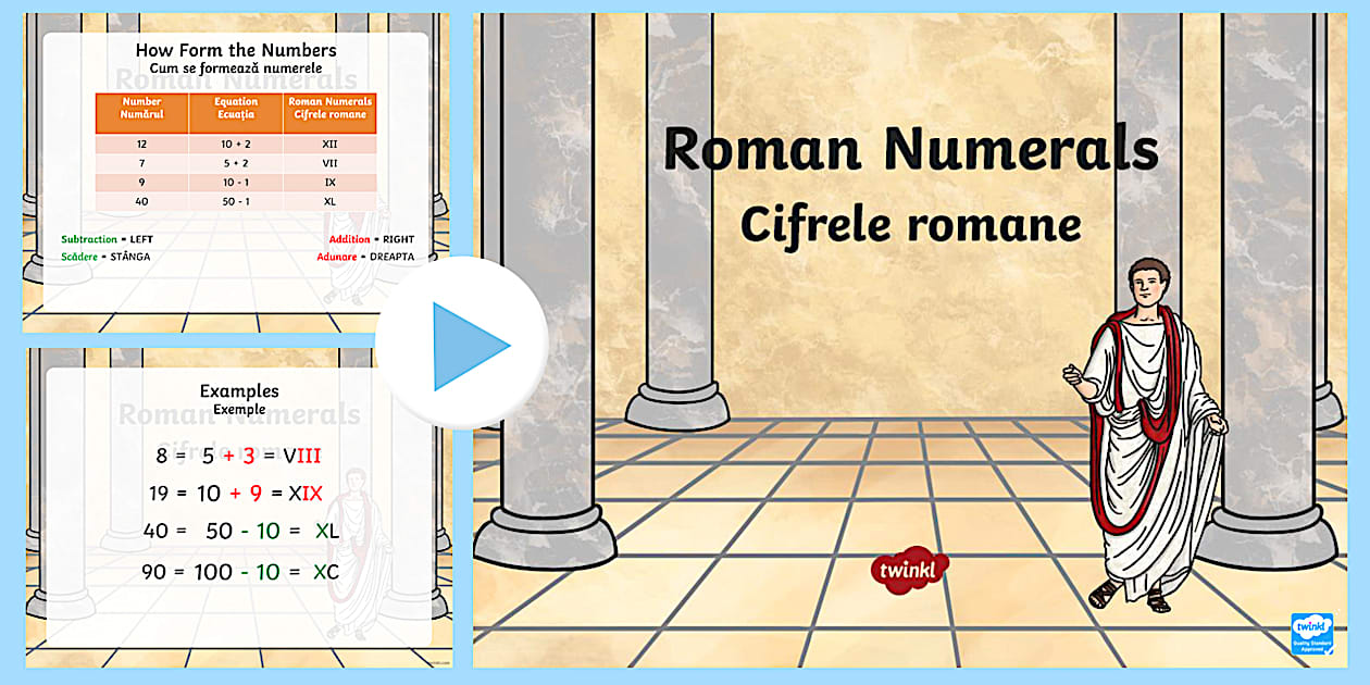 Roman Numerals to 100 Introduction and Activity PowerPoint English/Romanian