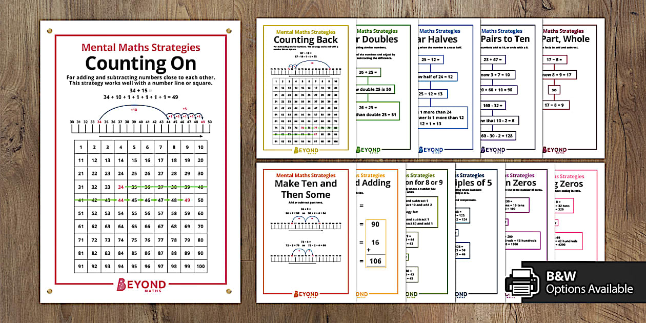 Mental Maths Strategies (teacher made) - Twinkl