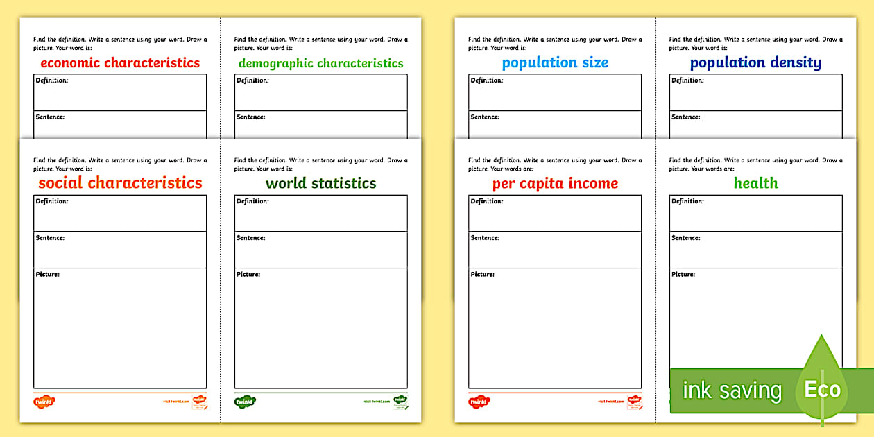 Countries Across the World Word Wall Activity
