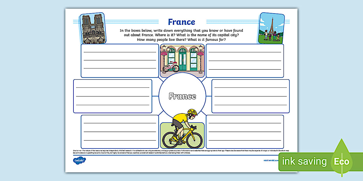France Mind Map (Teacher-Made) - Twinkl