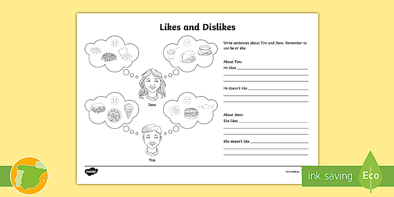 I Like I Don't Like Food Activity Phase 2