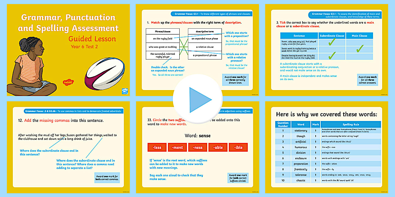 Year 6 Grammar, Punctuation and Spelling Test 2 Guided Lesson PowerPoint