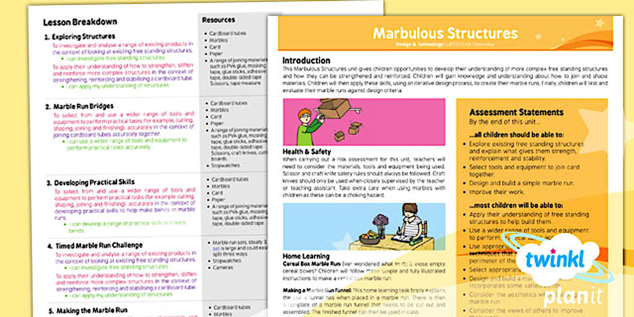 D&T: Marbulous Structures UKS2 Planning Overview
