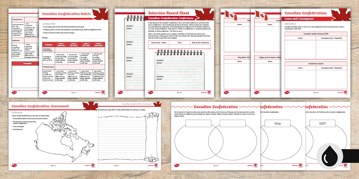 Canadian Confederation Pack (teacher made) - Twinkl