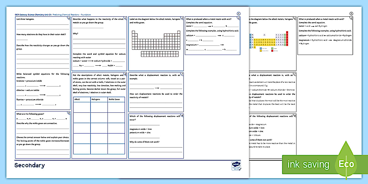 OCR Gateway Science Chemistry Unit C4: Predicting Chemical Reactions