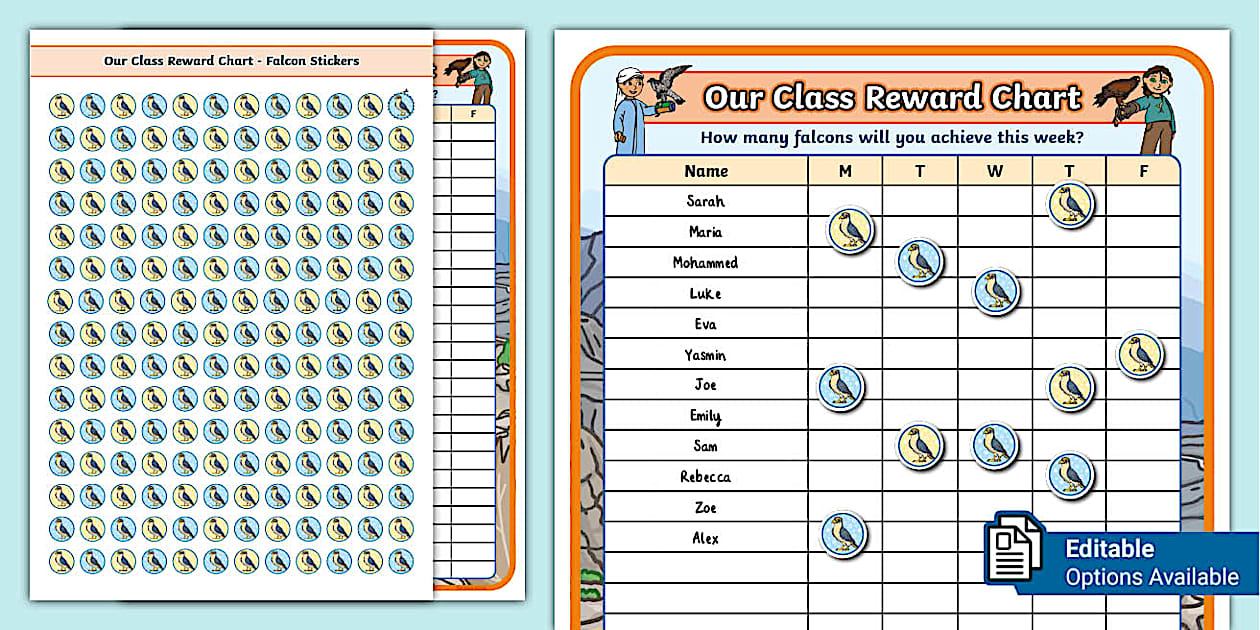 UAE Behaviour Reward Chart - Twinkl