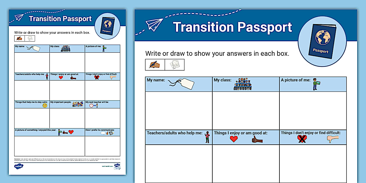 ASN Transition Passport Editable Template (teacher made)