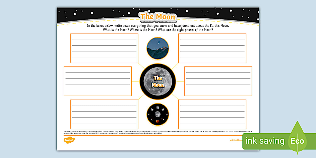 Moon Mind Map (teacher made) - Twinkl