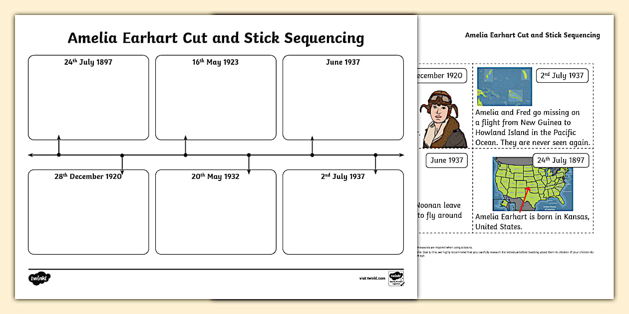 KS1 Amelia Earhart Cut and Stick Activity | Sequencing