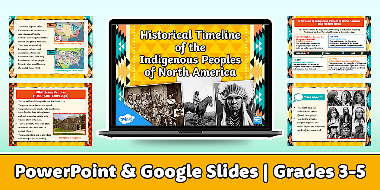 Native American History Timeline | 3rd Grade Resource