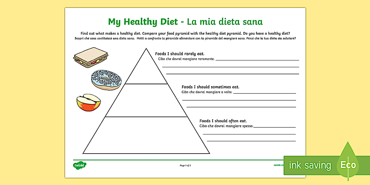Black and White Healthy Eating Food Pyramid Writing Activity English ...