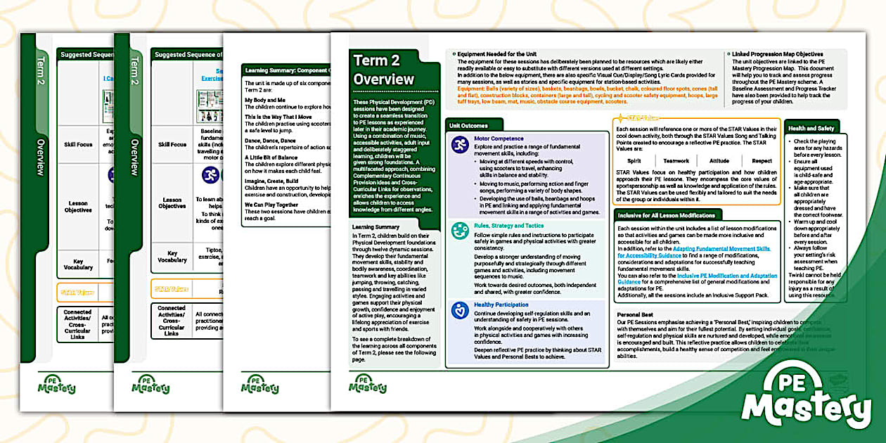 PE Mastery: Year 0 Physical Development Term 2 Overview