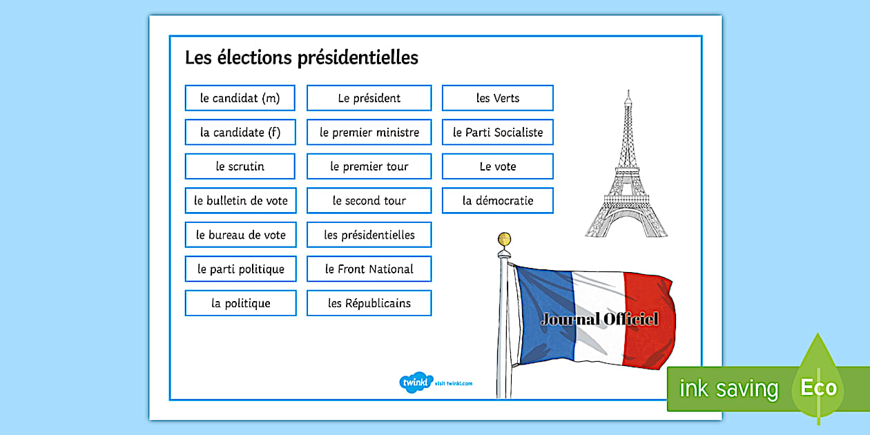 French Presidential Elections Word Mat-French (Teacher-Made)