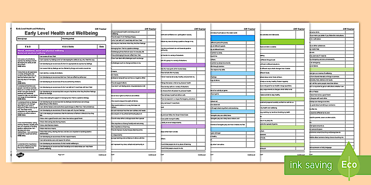 Health and Wellbeing CfE Early Level Tracker - Mindfulness