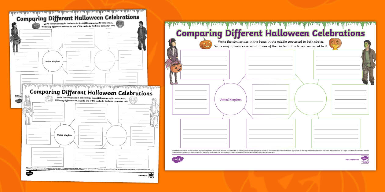 Halloween Celebrations in the UK Comparison Mind Map