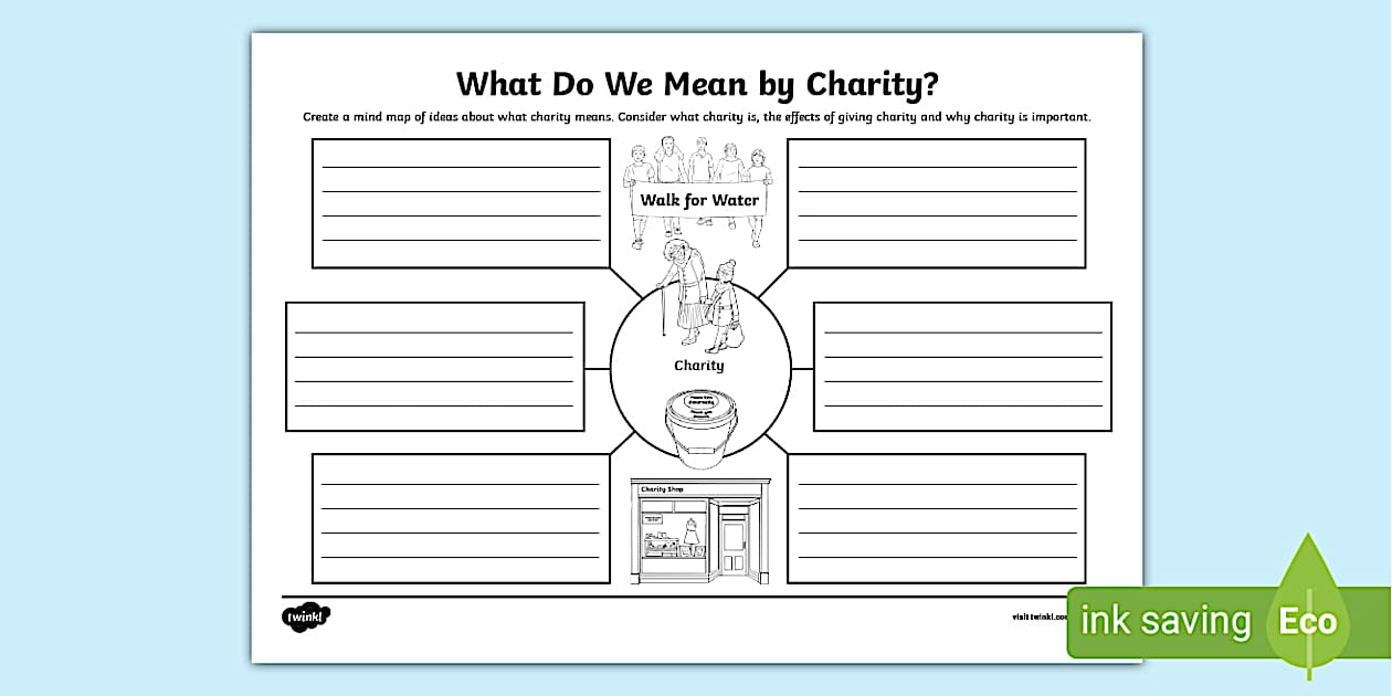 What Is Charity? Mind Map (teacher made) - Twinkl