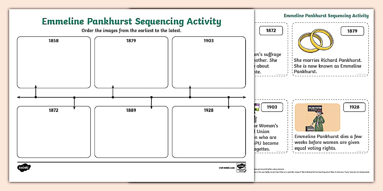 Emmeline Pankhurst Sequencing Activity - Twinkl - KS1