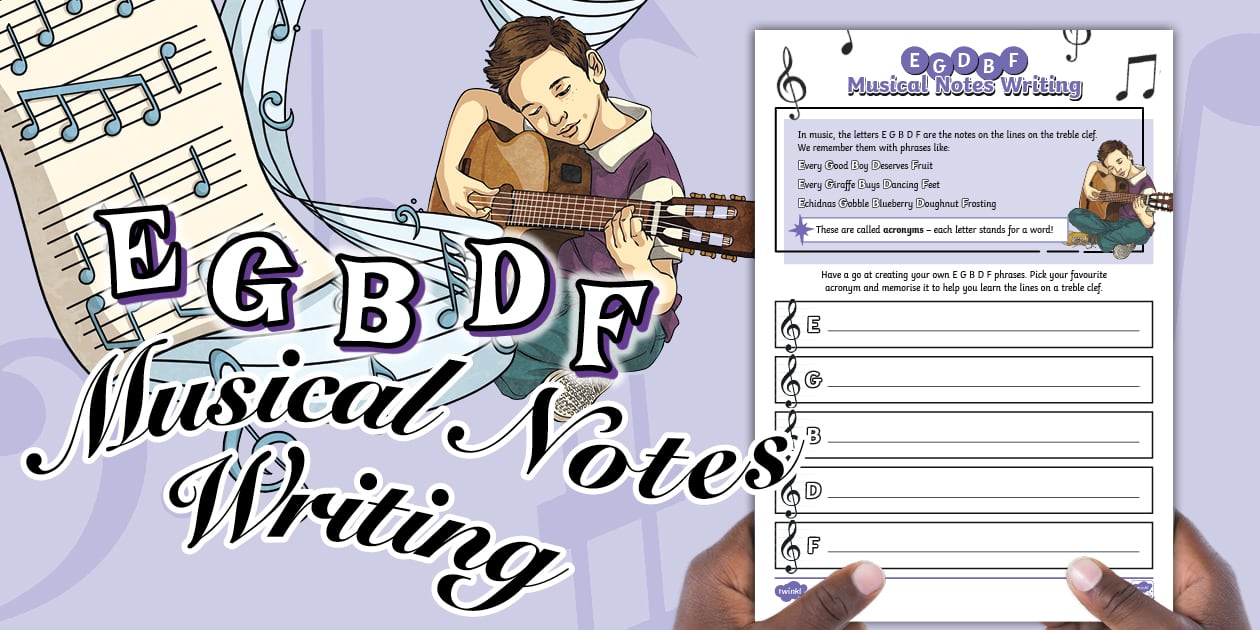 EGBDF Musical Notes Activity Sheet