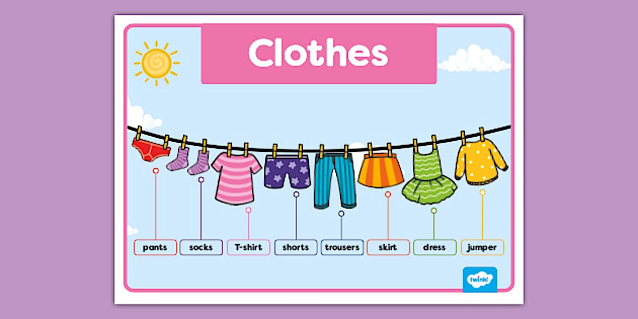 Editable Let's Name Our Clothes! Display Poster - Twinkl