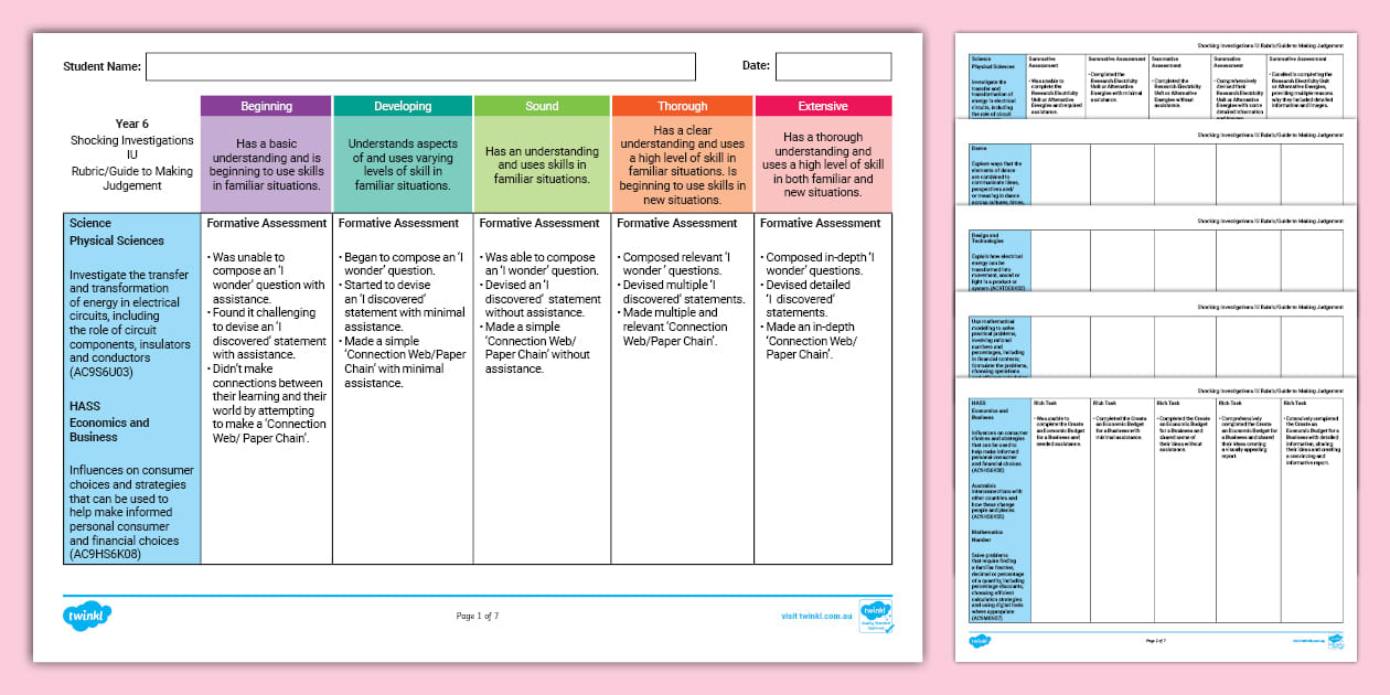 Shocking Investigations Yr 6 IU Assessment Rubric - Twinkl