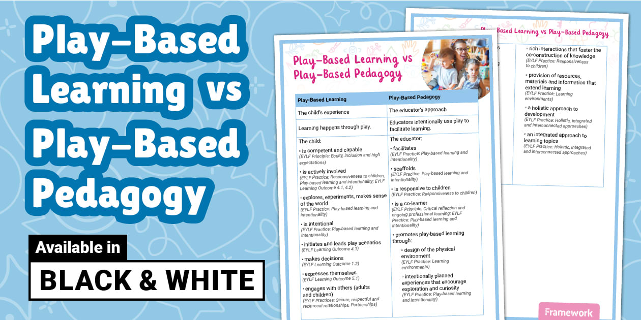 Play-Based Learning vs Play-Based Pedagogy Poster
