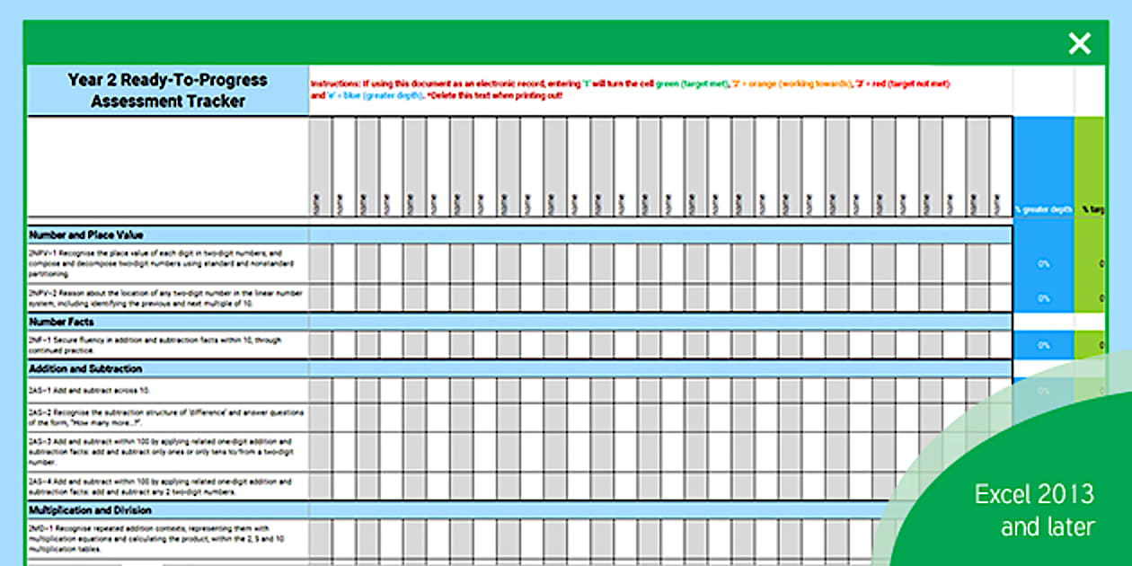 👉 KS1 Maths Ready-To-Progress Assessment Spreadsheet