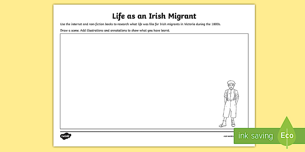 Life as an Irish Migrant Sketch Pad Activity